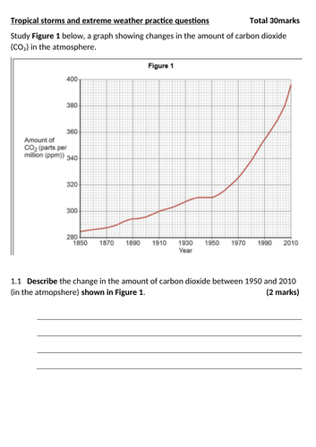 Extreme weather 9-1 GCSE Challenge of Natural Hazards assessment ...