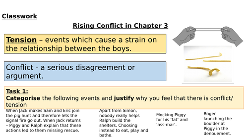 LOTF Tension and conflict, Hunters and Fire, The Beast | Teaching Resources