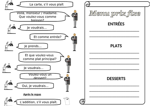 French: Ordering food in restaurant (dialogue/role play) | Teaching ... French: Ordering food in restaurant (dialogue/role play) | Teaching ...