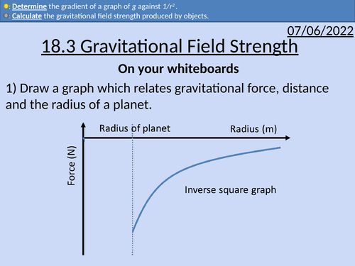 OCR A Level Physics: Gravitational Field Strength | Teaching Resources
