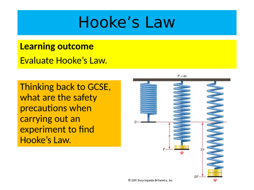 Hooke's Law | Teaching Resources