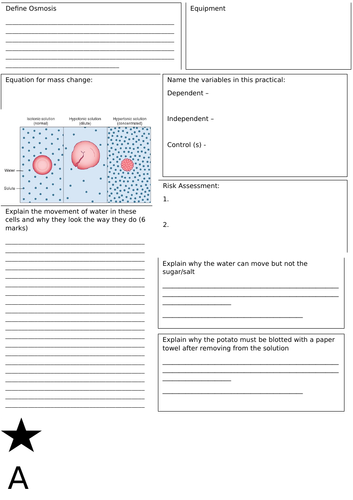 Osmosis Required Practical Review | Teaching Resources