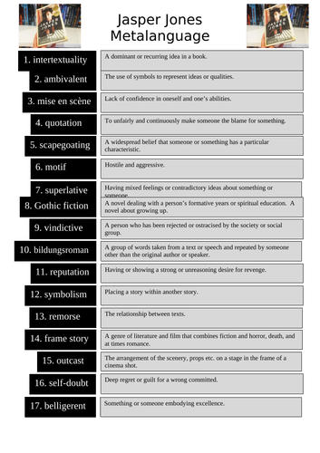 Jasper Jones - Metalanguage | Teaching Resources