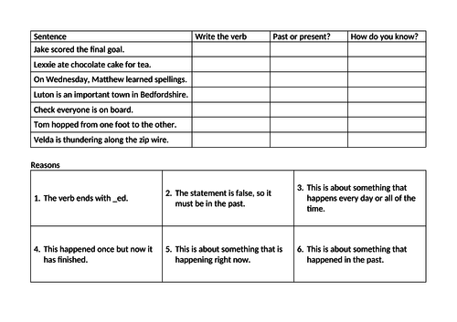 Identify the verb, and decide whether it is past or present tense ...