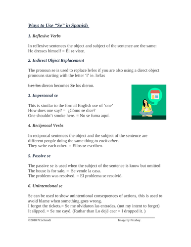 Se in Spanish: Reflexive, Impersonal, Passive, Unintentional ...