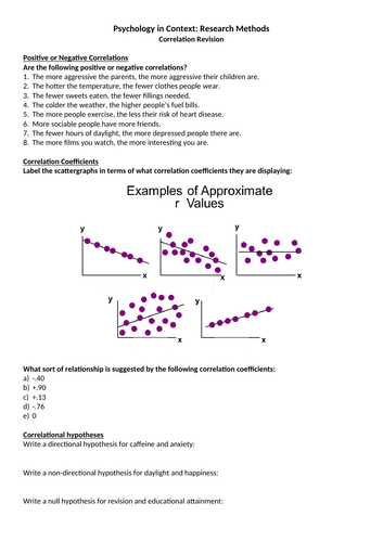 AQA A Level Psychology - Research Methods (Year 2 Correlation revision ...