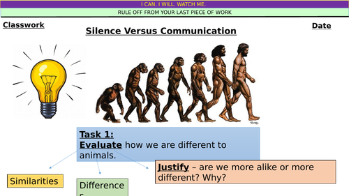 LOTF Silence versus Communication | Teaching Resources