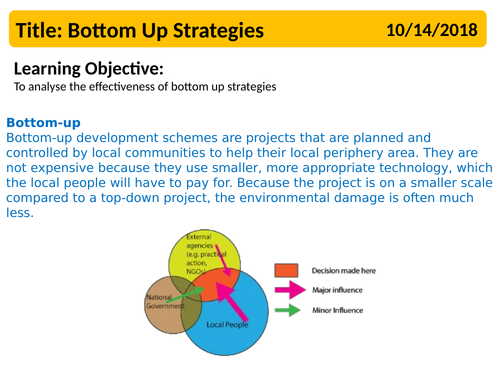 Lesson 7: Bottom up strategies in Ethiopia | Teaching Resources