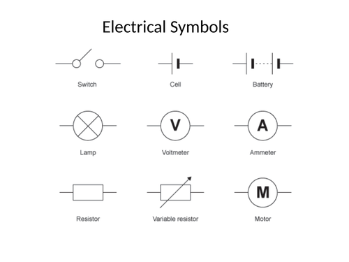 Getting Started with Electric Circuits | Teaching Resources