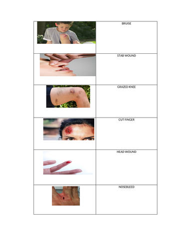 First aid lesson 2 cuts | Teaching Resources