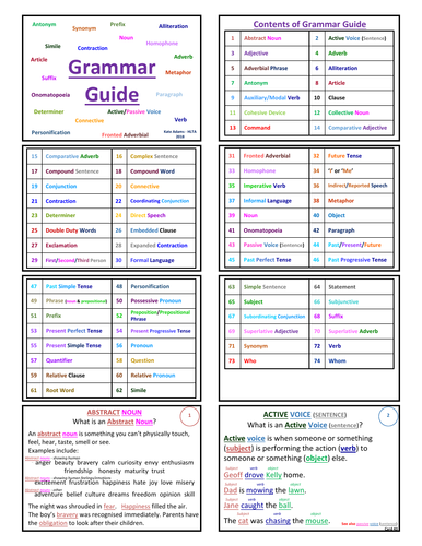 Grammar Guide for teachers and pupils | Teaching Resources