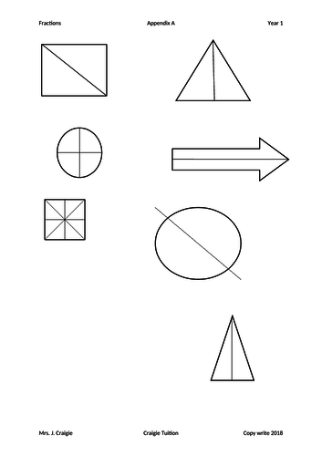 Year 1 - Fractions unit of work, SEN, Dyscalculia | Teaching Resources