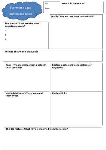 Scene summary for students to complete | Teaching Resources