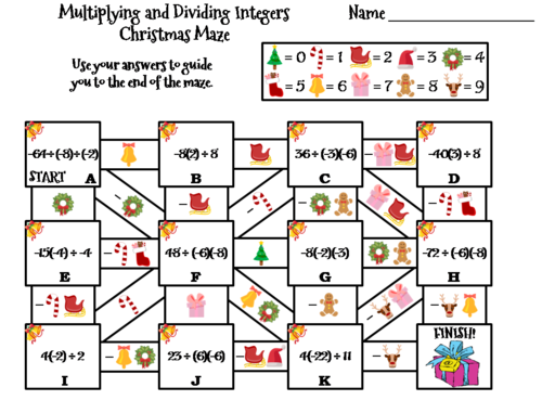 Multiplying and Dividing Integers Activity: Christmas Math Maze ...