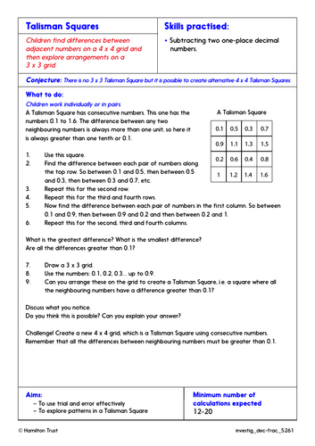 Problem-Solving Investigation: Subtract decimals with 1 or 2 places ...