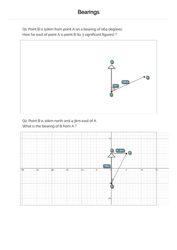 Bearings GCSE Maths | Teaching Resources