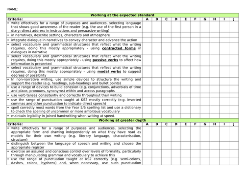 Year 6 Writing TAF | Teaching Resources