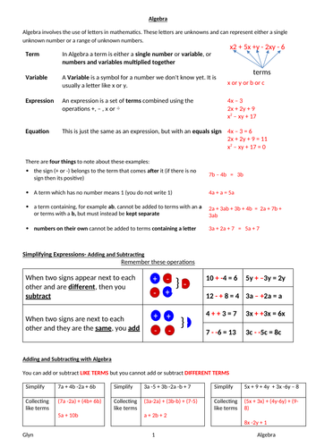 GCSE -Simplifying Algebra/Changing the subject of the formulae ... GCSE -Simplifying Algebra/Changing the subject of the formulae ...