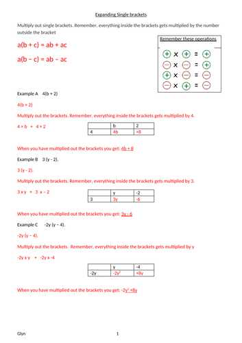 Gcse Expanding Single And Double Brackets Factorising Simultaneous Equations Teaching Resources