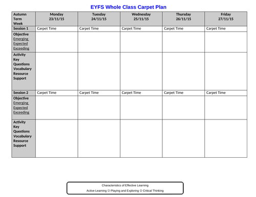 EYFS Carpet-Time Planning Format | Teaching Resources