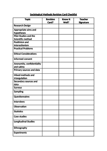AQA Sociology GCSE 9-1 Revision Card Checklist | Teaching Resources AQA Sociology GCSE 9-1 Revision Card Checklist | Teaching Resources