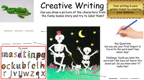 Funny Bones- Continuous provision activities | Teaching Resources