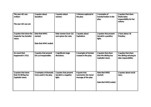 An Inspector Calls Revision Grid | Teaching Resources
