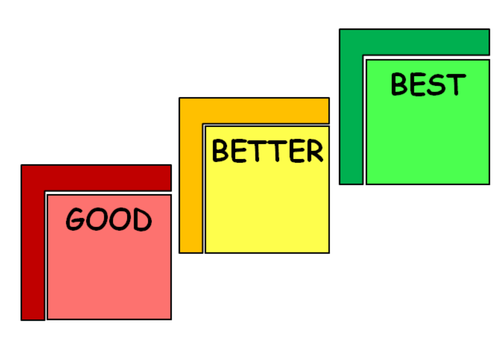 Good Better Best Chart