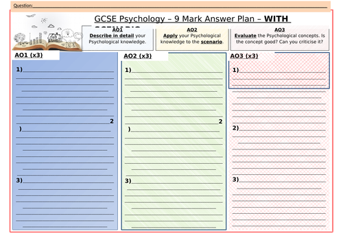 9 MARK EXAM QUESTION PLANNING SHEETS - GCSE AQA PSYCHOLOGY (9-1 ... 9 MARK EXAM QUESTION PLANNING SHEETS - GCSE AQA PSYCHOLOGY (9-1 ...