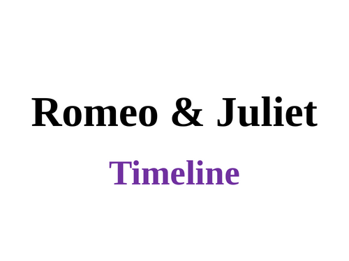 Romeo and Juliet: Summary and Timeline | Teaching Resources