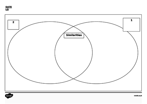 Venn Diagram | Teaching Resources Venn Diagram | Teaching Resources