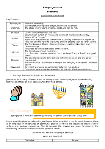 Judaism Practices Revision (Eduqas) Revision Guide and Activity | Teaching Resources