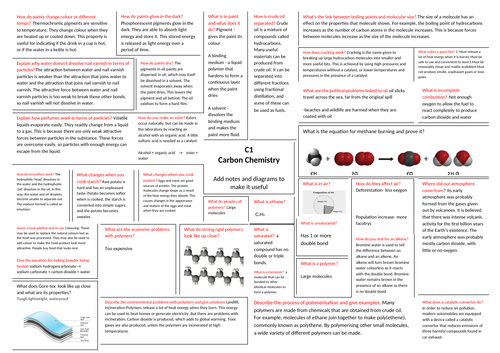 Chemistry GCSE Revision and Mind maps (6 Resources) | Teaching Resources