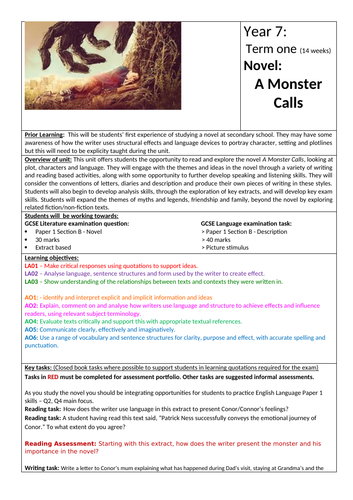 A Monster Calls scheme of work | Teaching Resources