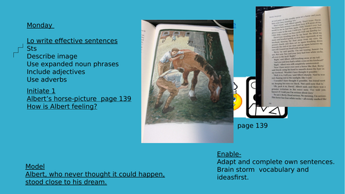 WEEK 3 OF 4 War Horse | Teaching Resources