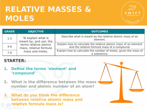 NEW AQA GCSE Trilogy (2016) Chemistry - Relative Formula Mass & Moles | Teaching Resources
