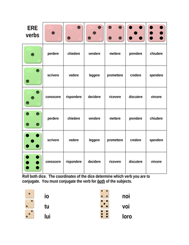 ERE Verbs in Italian Verbi ERE Dice game | Teaching Resources