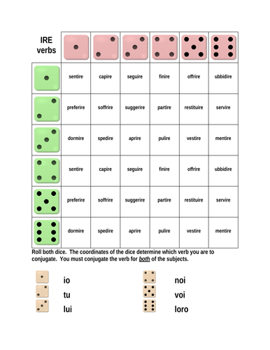 IRE Verbs in Italian Verbi IRE Dice game | Teaching Resources IRE Verbs in Italian Verbi IRE Dice game | Teaching Resources
