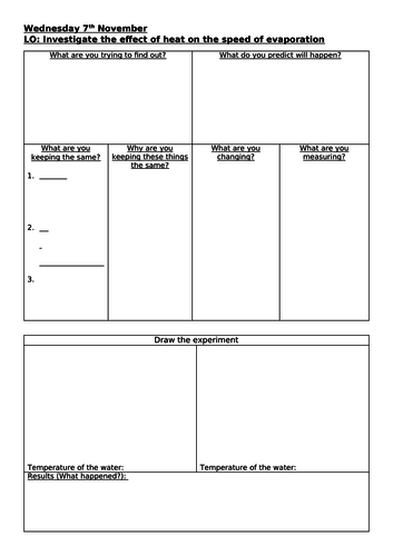 Evaporation investigation | Teaching Resources Evaporation investigation | Teaching Resources
