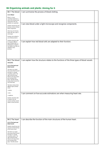 B4 Organising animals and plants Grade 6 Revision Checklist AQA New ...