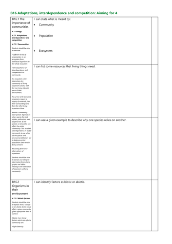 B16 Adaptations interdependence and competition Grade 4 Checklist AQA ...