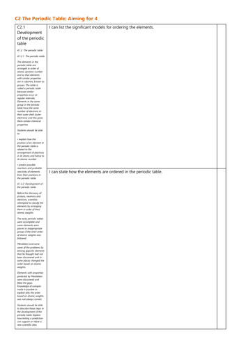 C2 The Periodic Table Grade 4 Checklist | Teaching Resources