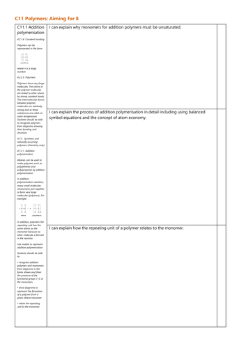 C11 Polymers Grade 8 Checklist AQA Chemistry New Spec | Teaching Resources C11 Polymers Grade 8 Checklist AQA Chemistry New Spec | Teaching Resources
