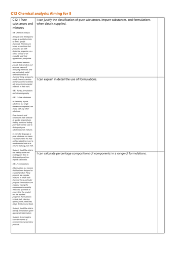C12 Chemical analysis Grade 8 Checklist AQA Chemistry GCSE | Teaching ... C12 Chemical analysis Grade 8 Checklist AQA Chemistry GCSE | Teaching ...