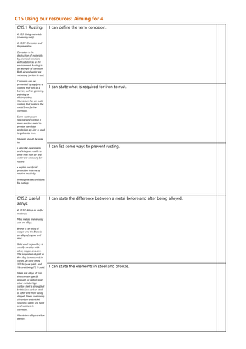C15 Using our resources Grade 4 Checklist AQA Chemistry GCSE | Teaching ...