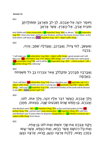 Secondary Hebrew resources: basics