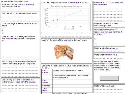 Exploring Science 7L Revision Worksheet- Sound | Teaching Resources Exploring Science 7L Revision Worksheet- Sound | Teaching Resources