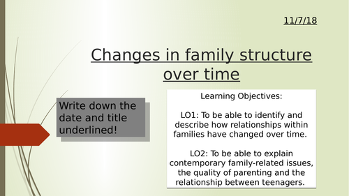 Changes in family structure over time | Teaching Resources