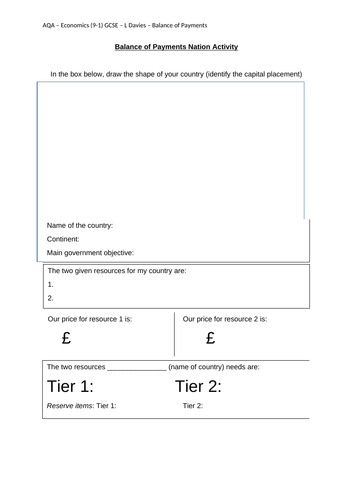 Balance of Payments - GCSE (9-1) | Teaching Resources