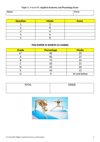 A-level PE EDEXCEL (spec 2016) Topic 1: Applied Anatomy and Physiology ...